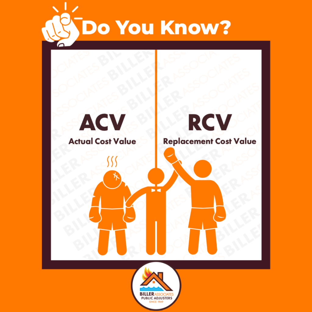 Replacement Cost Value vs Actual Cost Value - Biller Associates